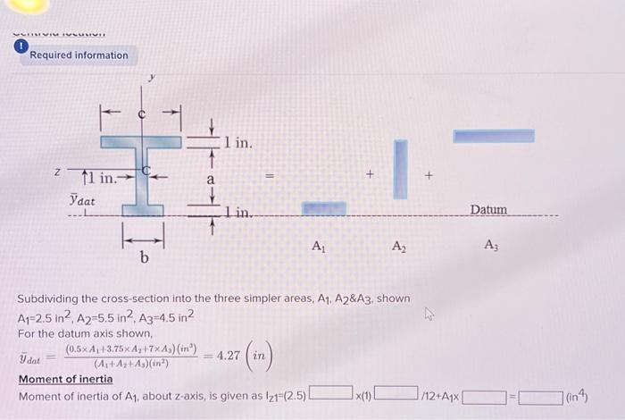 Solved please solve the problem and the moment of inertia | Chegg.com