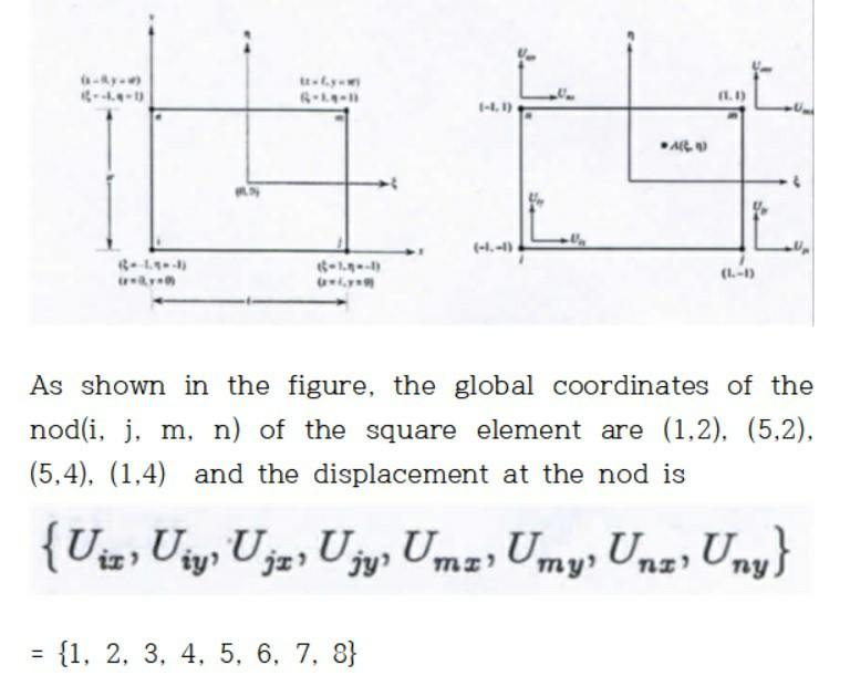 11.1) -) As shown in the figure, the global | Chegg.com