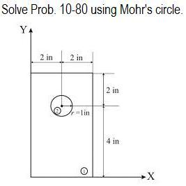 Solved Solve Prob. 10 - 80 using Mohr's circle. | Chegg.com