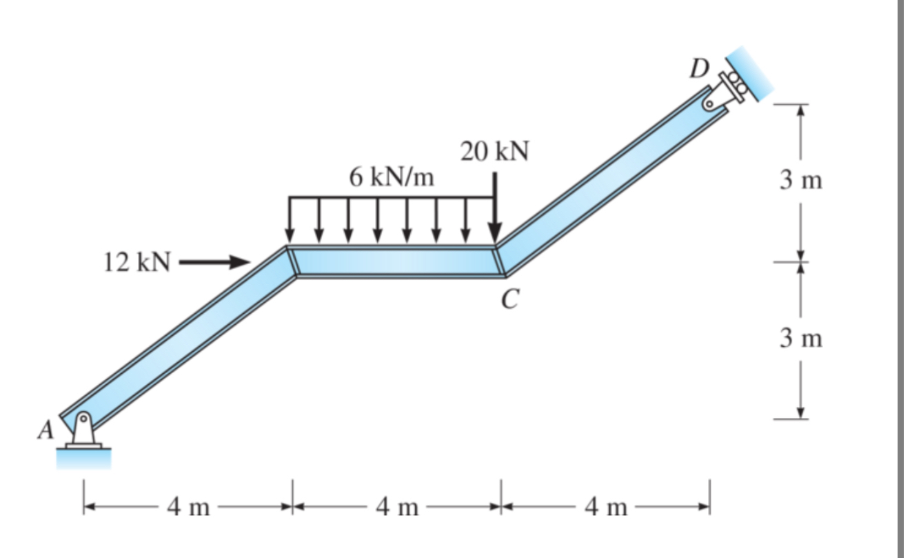 Solved The joints and supports are identified with letters. | Chegg.com
