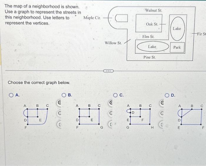 Solved The map of a neighborhood is shown. Use a graph to | Chegg.com