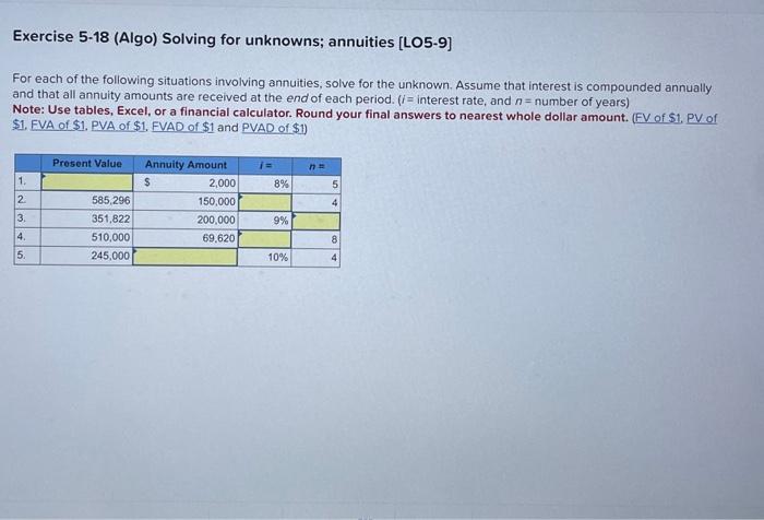 Exercise 5-18 (Algo) Solving for unknowns; annuities | Chegg.com