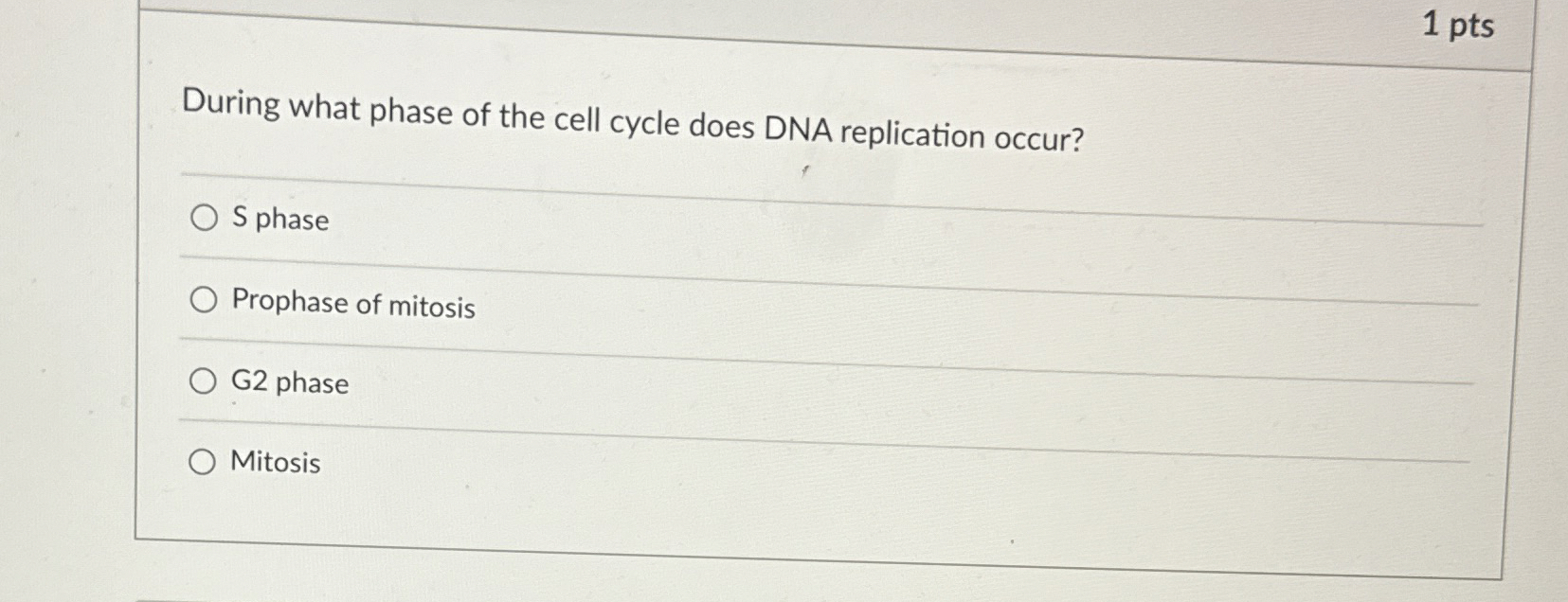 Solved 1 ﻿ptsDuring what phase of the cell cycle does DNA | Chegg.com