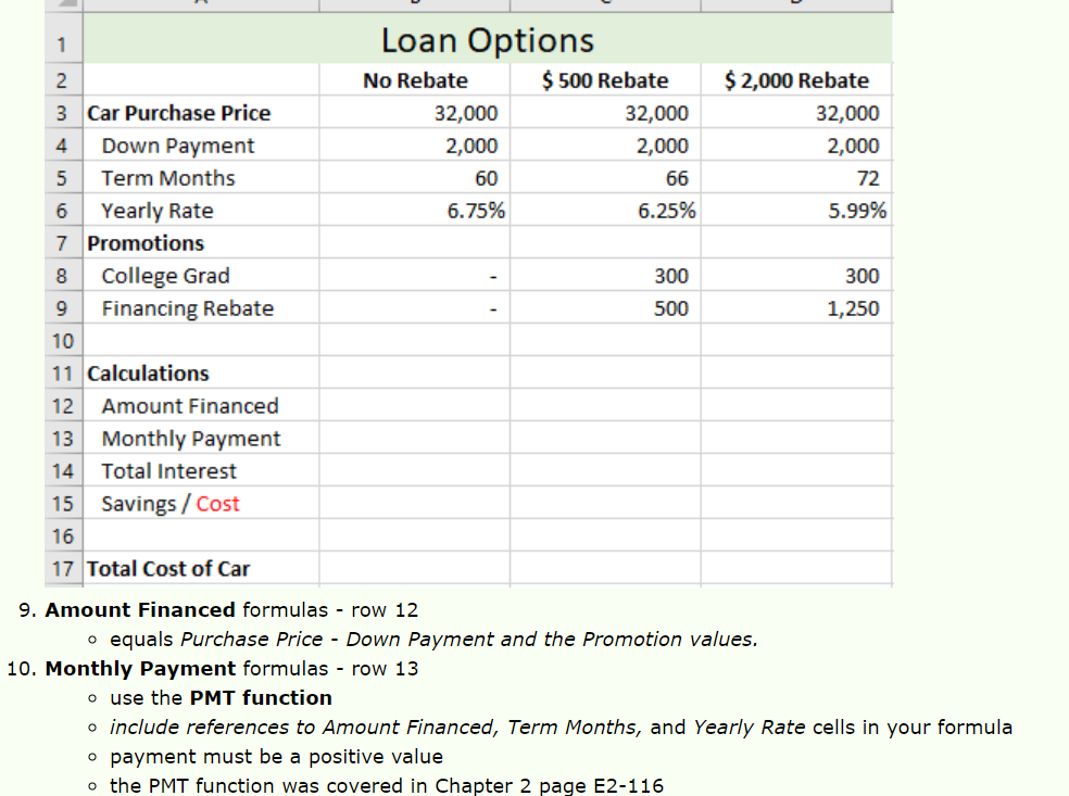 Amount Financed formulas - ﻿row 12equals Purchase | Chegg.com