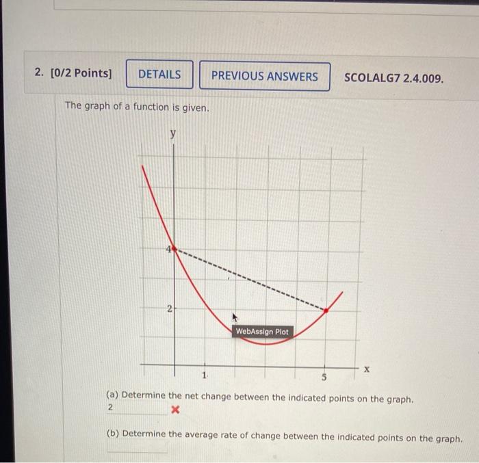 Solved 2. [0/2 Points] DETAILS PREVIOUS ANSWERS SCOLALG7 | Chegg.com