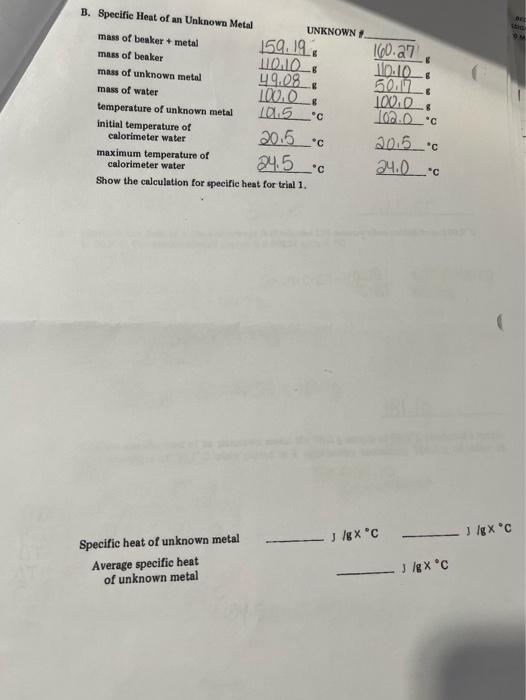 Solved B. Specific Heat of an Unknown Metal UNKNOWN mass of | Chegg.com