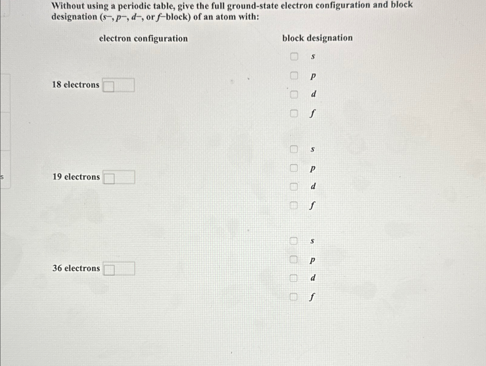 Solved Without using a periodic table, give the full | Chegg.com