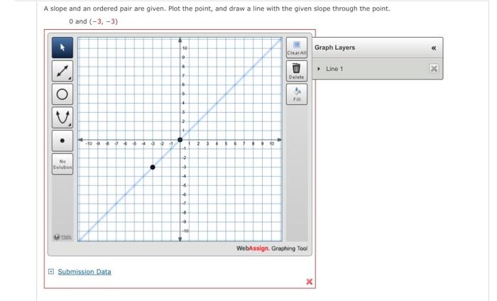A slope and an ordered pair are given. Plot the | Chegg.com