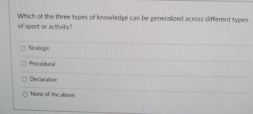 Solved Which of the three types of knowledge can be | Chegg.com