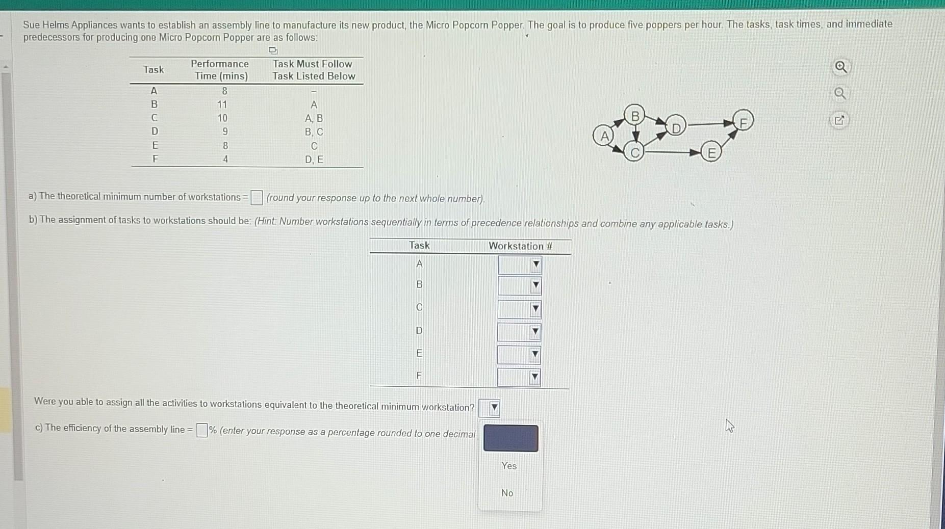 Solved a) The theoretical minimum number of workstations= | Chegg.com