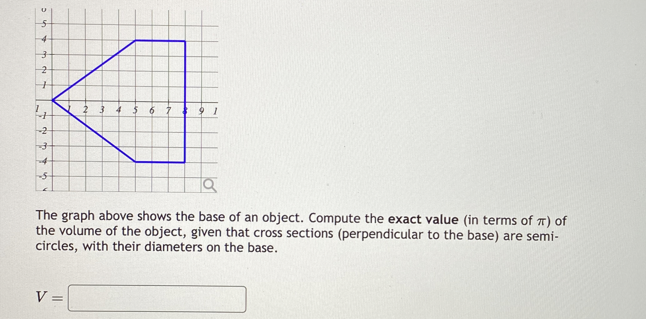 Solved The graph above shows the base of an object. Compute | Chegg.com