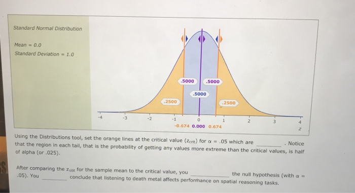 Solved The term "Mozart effect" refers to the idea that | Chegg.com