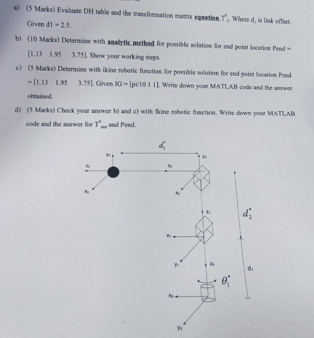 Solved a) (5 Marks) Evaluate DH table and the transformation | Chegg.com