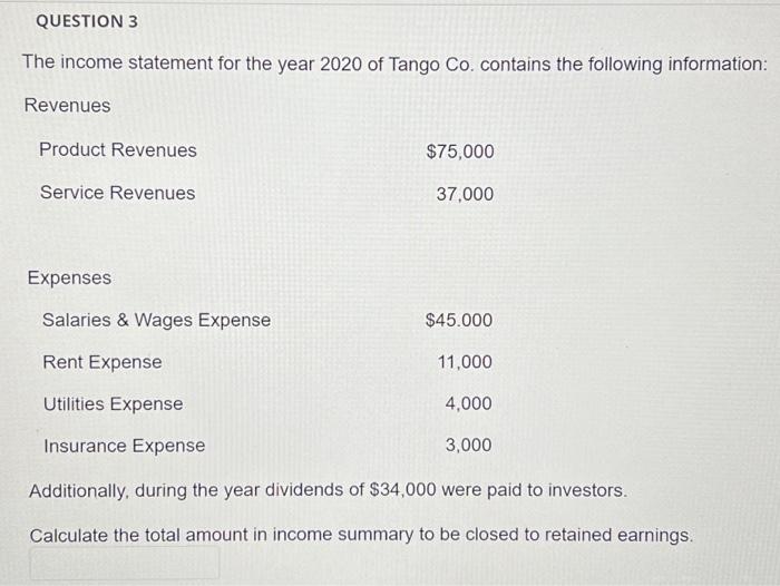 Solved The income statement for the year 2020 of Tango Co. | Chegg.com