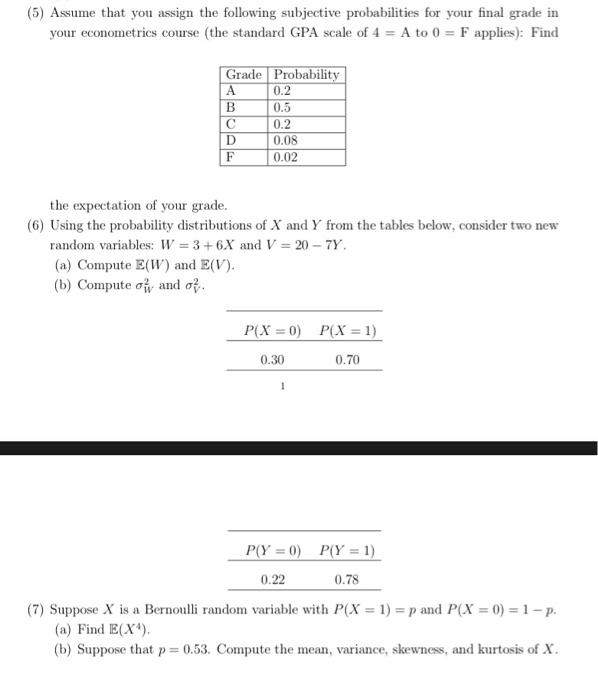 Solved (5) Assume that you assign the following subjective | Chegg.com