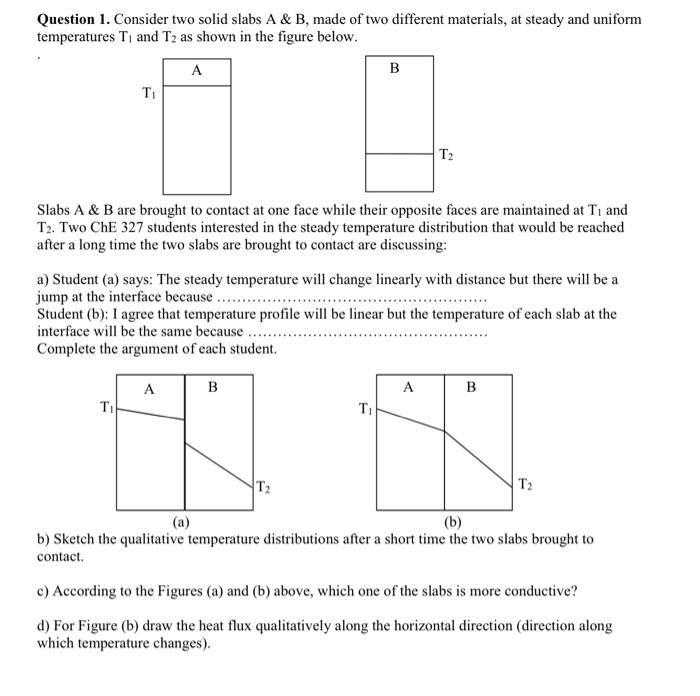 Solved Question 1. Consider two solid slabs A \& B, made of | Chegg.com