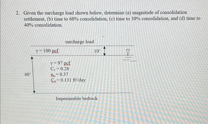 Solved 2. Given the surcharge load shown below, determine | Chegg.com