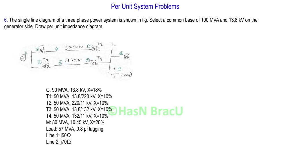 Solved Per Unit System ProblemsThe single line diagram of a | Chegg.com