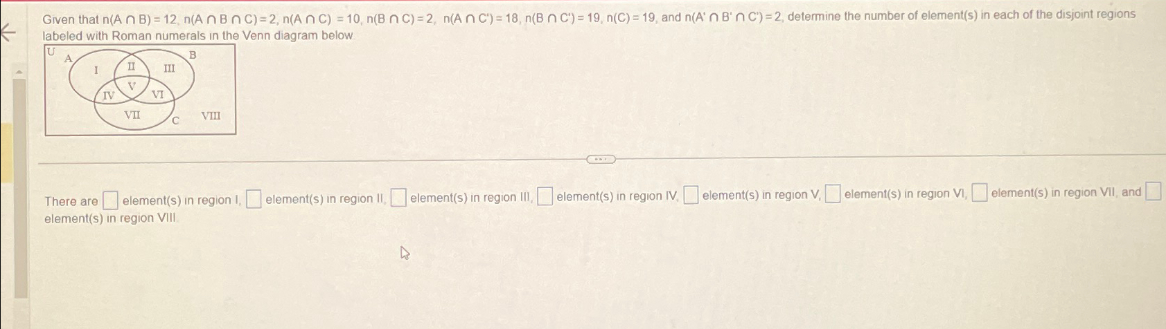 Solved labeled with Roman numerals in the Venn diagram below | Chegg.com