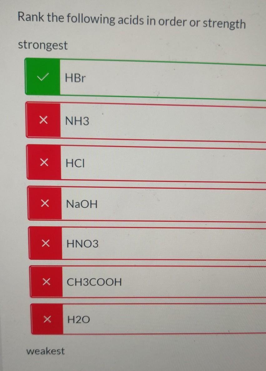 Solved Rank the following acids in order or strength | Chegg.com
