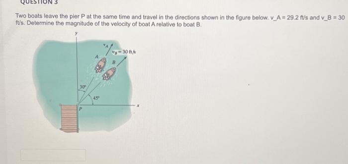 Solved Two boats leave the pier P at the same time and | Chegg.com