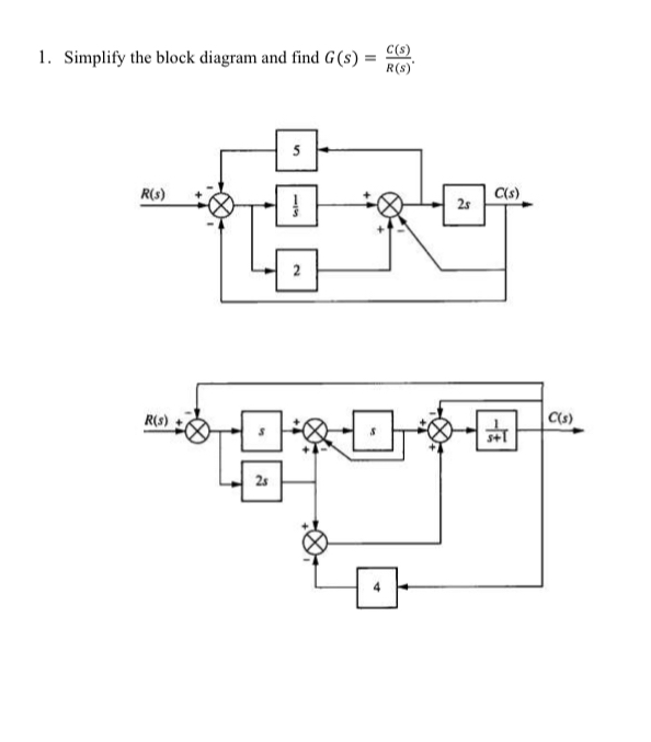 Solved Simplify the block diagram and find G(s)=C(s)R(s). | Chegg.com