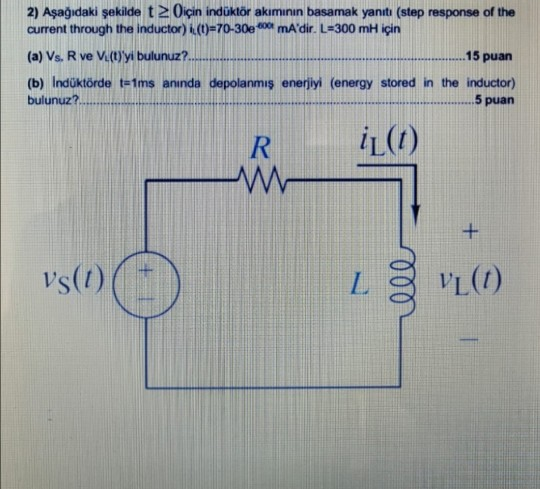 Solved In the figure below, the step response of the current | Chegg.com