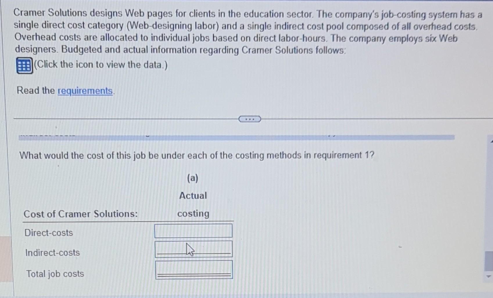 Solved Cramer Solutions designs Web pages for clients in the | Chegg.com