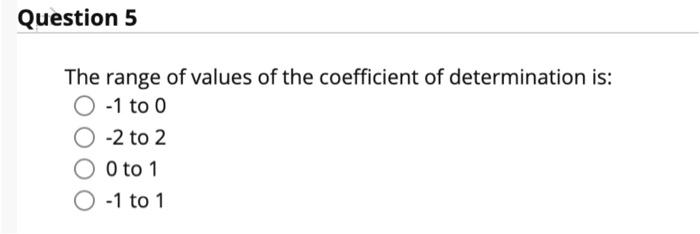 Solved Question 5 The range of values of the coefficient of | Chegg.com
