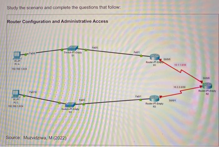 Study the scenario and complete the questions that | Chegg.com