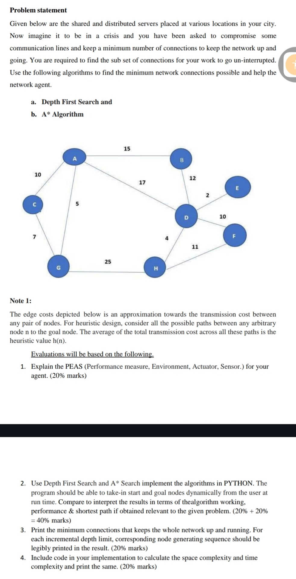 Solved Problem statementGiven below are the shared and | Chegg.com