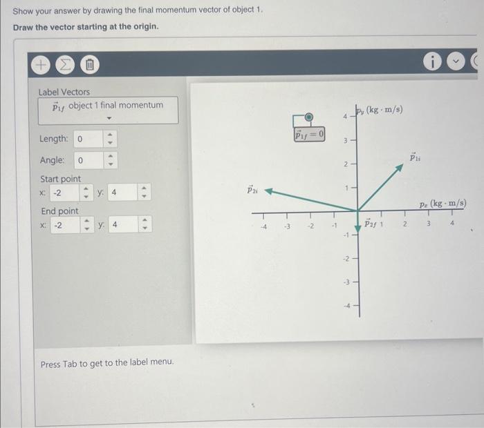 Show your answer by drawing the final momentum vector | Chegg.com