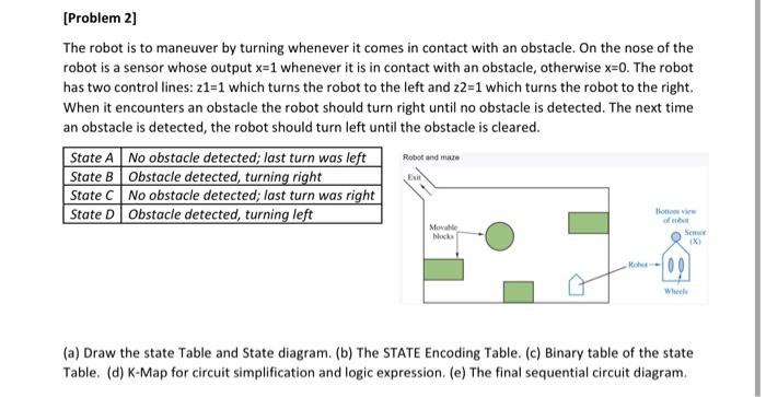 Solved The robot is to maneuver by turning whenever it comes | Chegg.com
