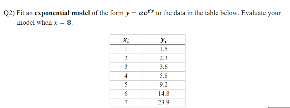 Solved Q2) ﻿Fit an exponential model of the form y=αeβx ﻿to | Chegg.com
