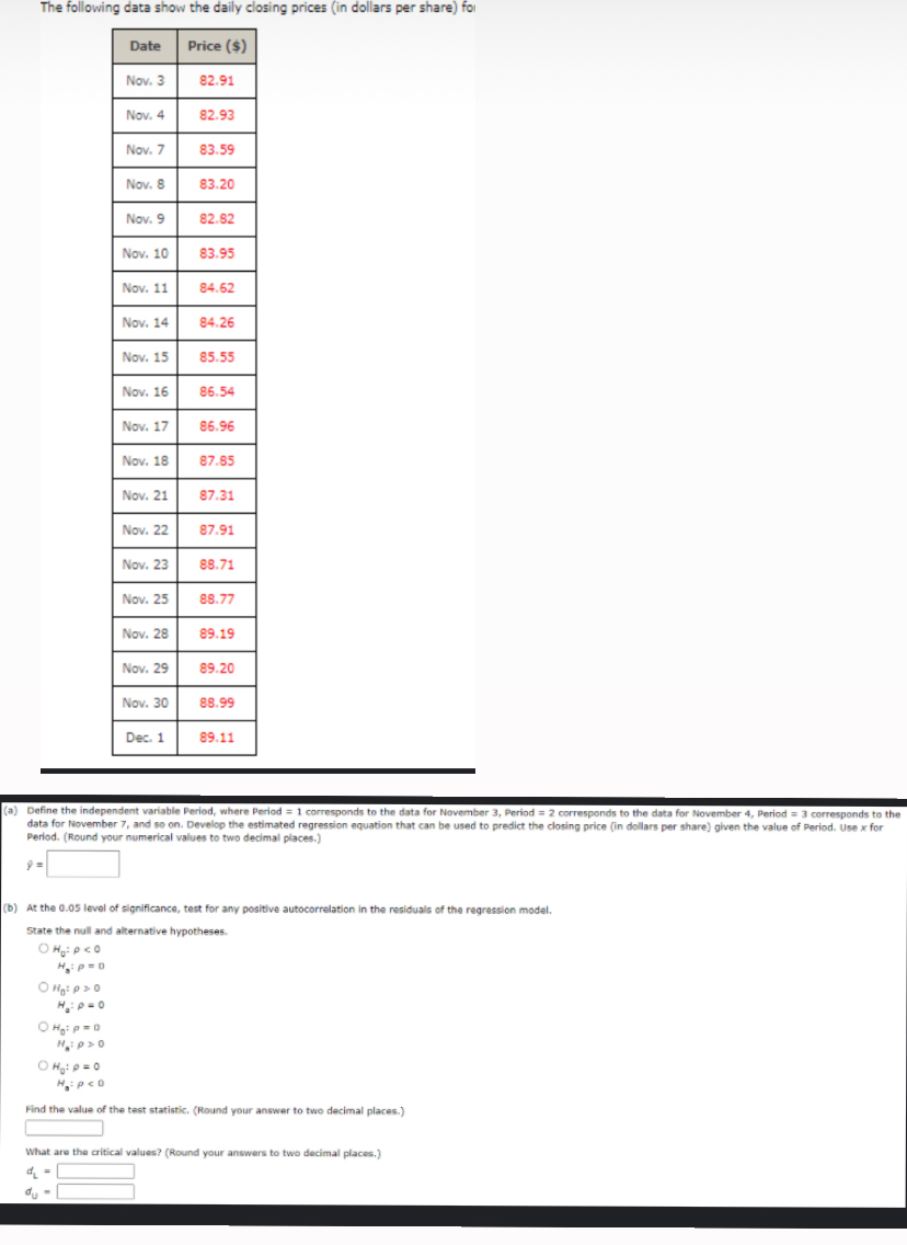 Solved The following data show the daily closing prices (in | Chegg.com