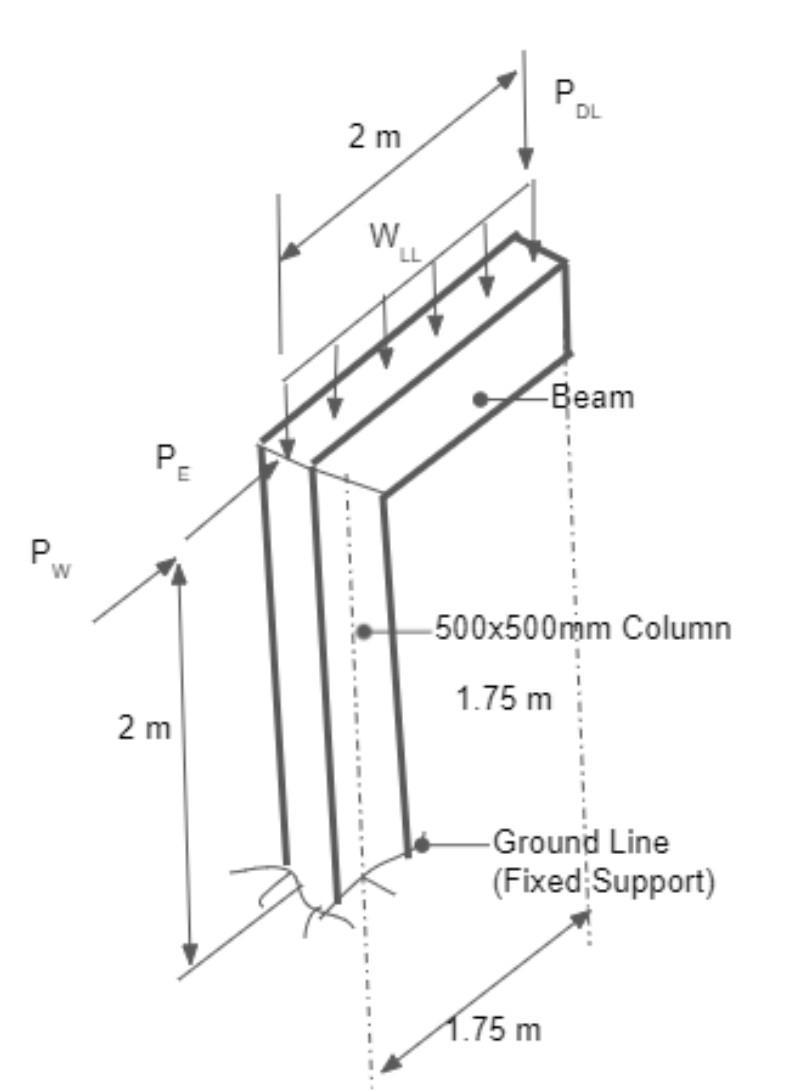 Solved Provisions for the design of columns from NSCP 2015 | Chegg.com