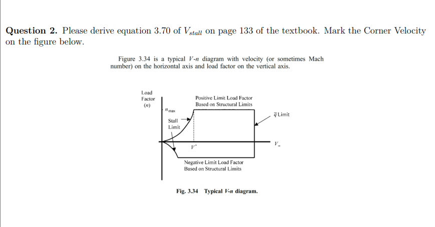 Solved Question 2. Please derive equation 3.70 of Vstall on | Chegg.com