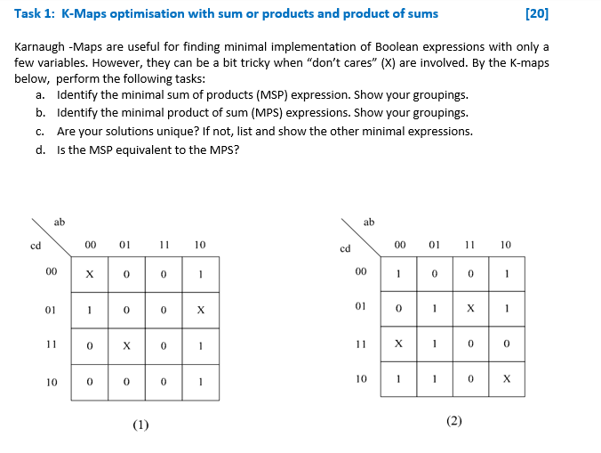 Solved Task 1: K-Maps optimisation with sum or products and | Chegg.com