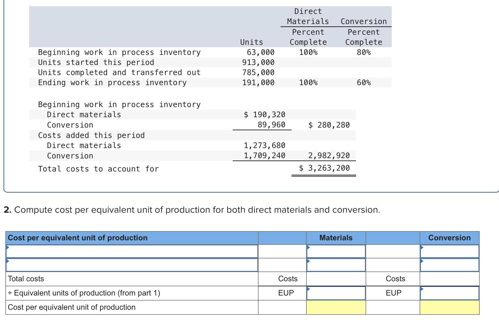 Solved Victory Company uses weighted average process | Chegg.com