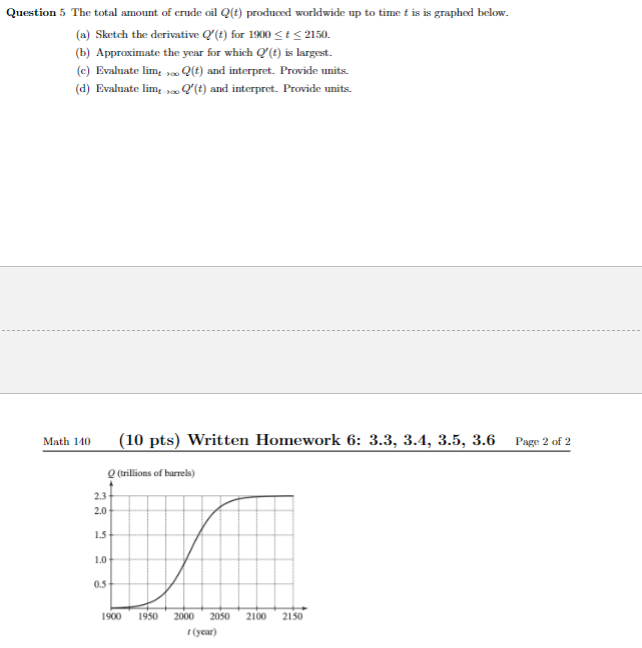 Solved Question 5 The total amount of crude oil Q(t) | Chegg.com