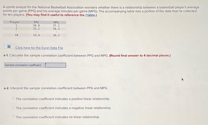 Solved A Sports Analyst For The National Basketball