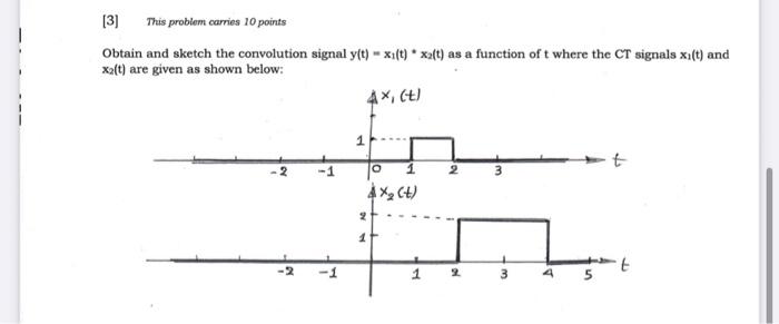 Solved btain and sketch the convolution signal | Chegg.com
