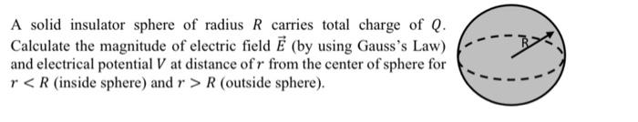 Solved A solid insulator sphere of radius R carries total | Chegg.com