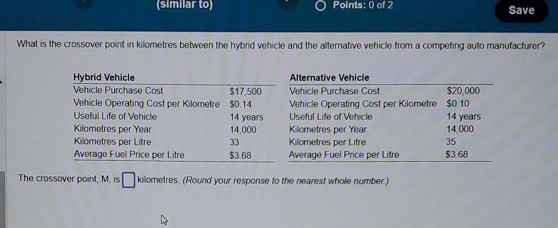 Solved What is the crossover point in kilometres between the | Chegg.com