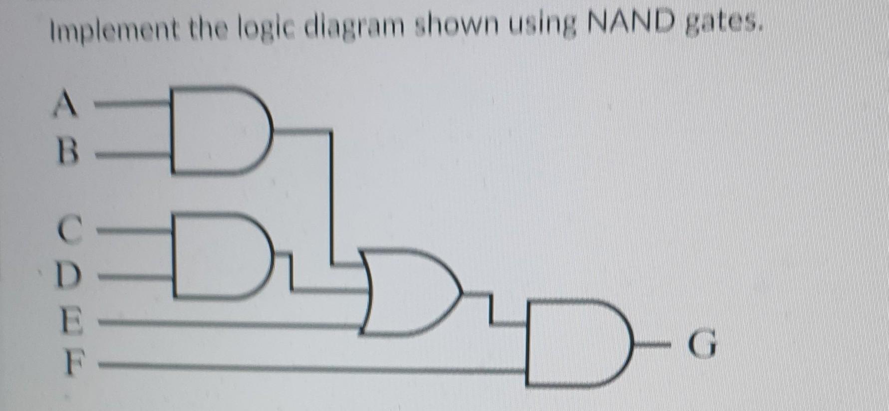 Solved Sop Is The Process Of Boolean Expression Reduction 1856