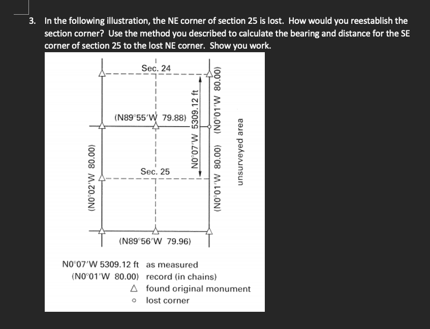 Solved In the following illustration, the NE corner of | Chegg.com