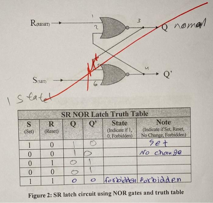 Solved Figure 2: SR latch circuit using NOR gates and truth | Chegg.com