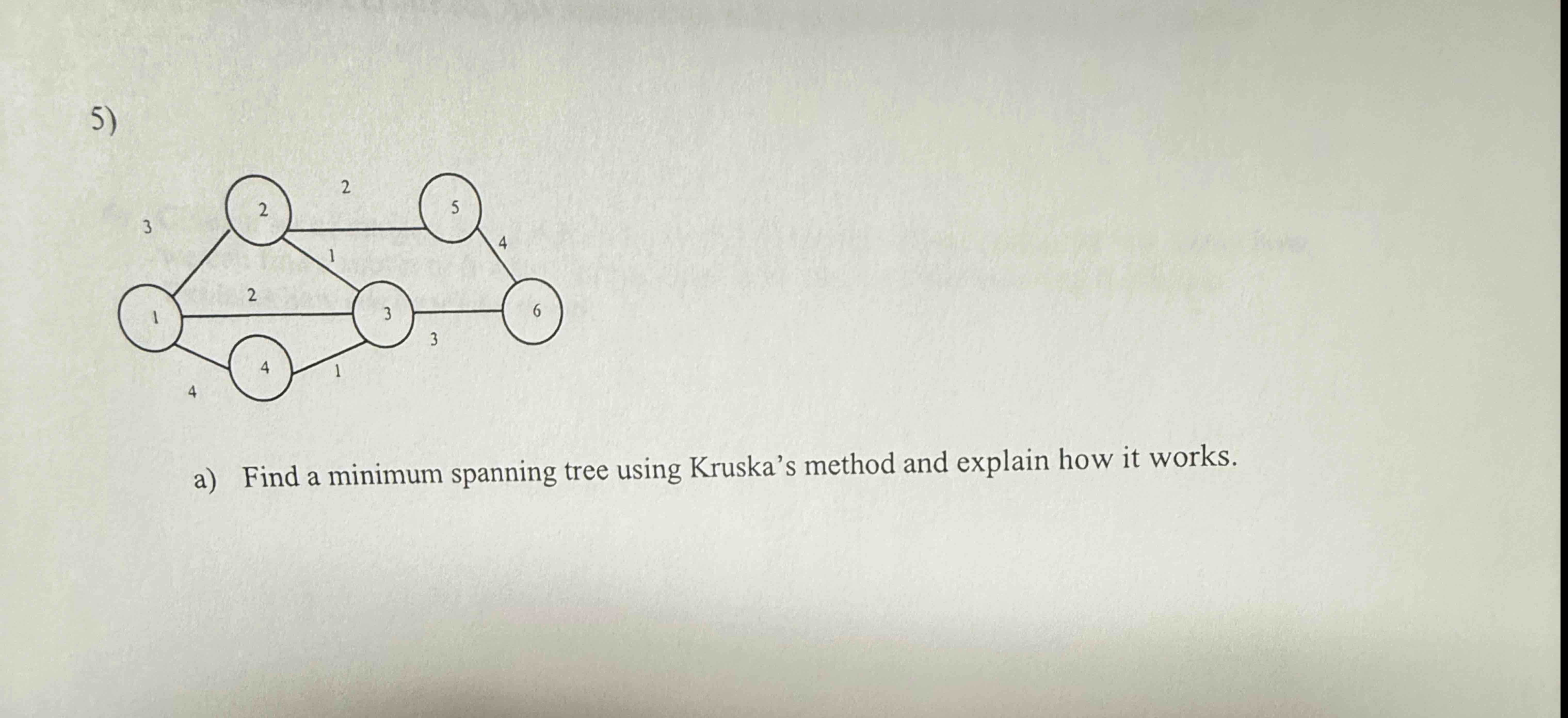 Solved a) ﻿Find a minimum spanning tree using Kruska's | Chegg.com