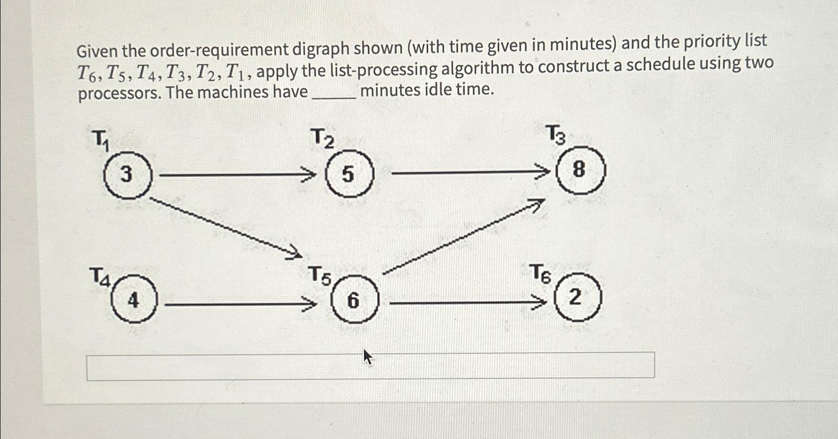 Solved Given the order-requirement digraph shown (with time | Chegg.com