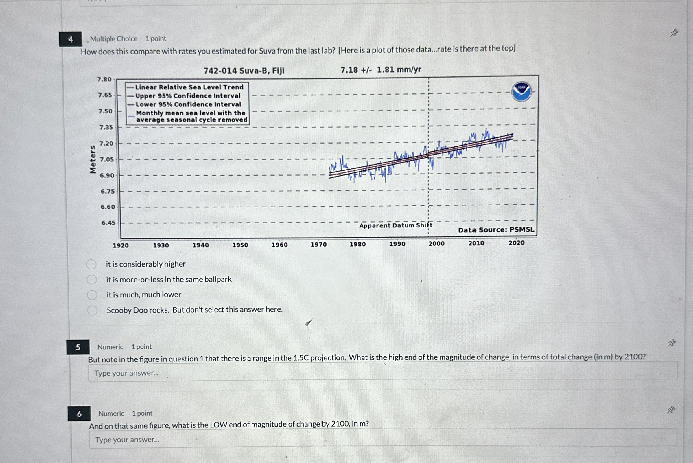 Solved 4 . ﻿Multiple Choice1 ﻿pointHow does this compare | Chegg.com